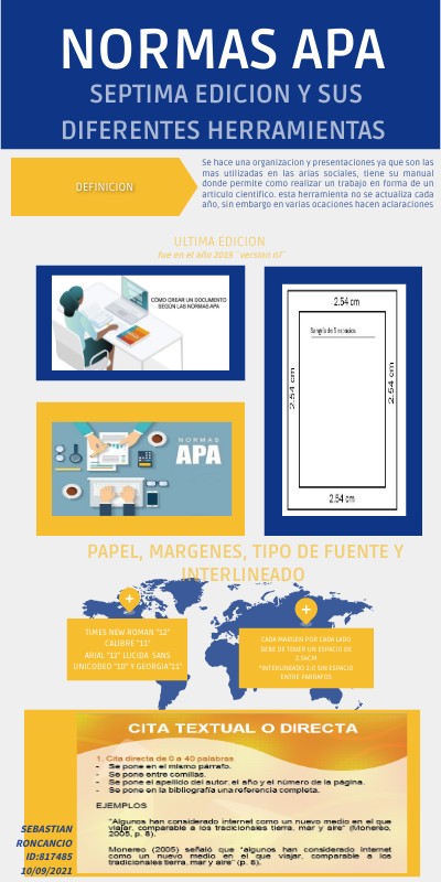 MI INFOGRAFIA DE NORMAS APA | Genially