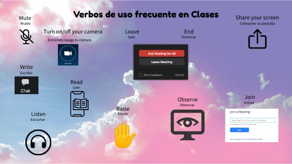 Verbos de uso frecuente durante las clases en linea