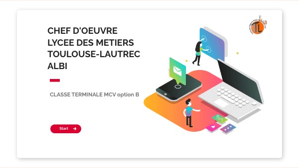 Copie - chef d'œuvre 2023 | Genially