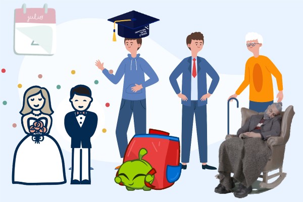 LH B1 Unit 2.4 | Genially