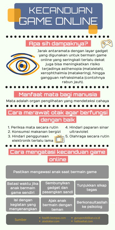 INFOGRAFIS GAME