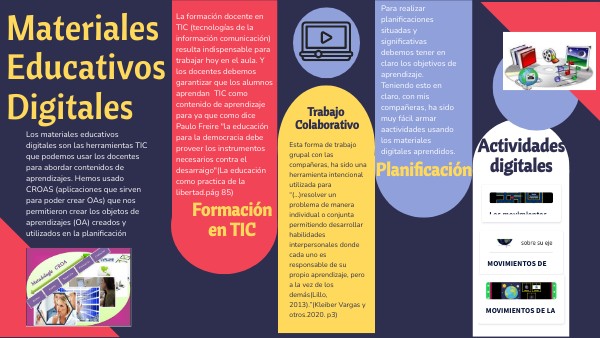 Evaluación Final de E-TIC | Genially