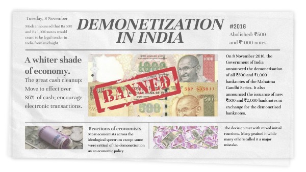 DEMONATIZATION IN INDIA | Genially