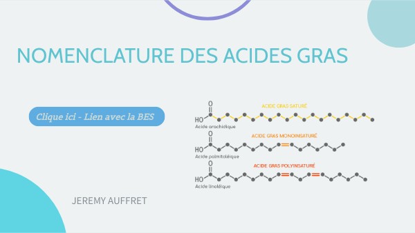 Ch3-NomenclatureAcideGras | Genially