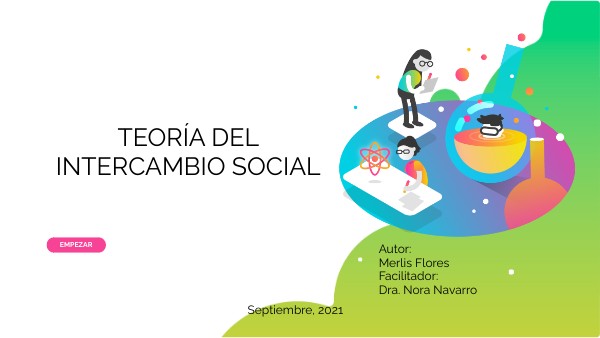 Teoría del intercambio social | Genially