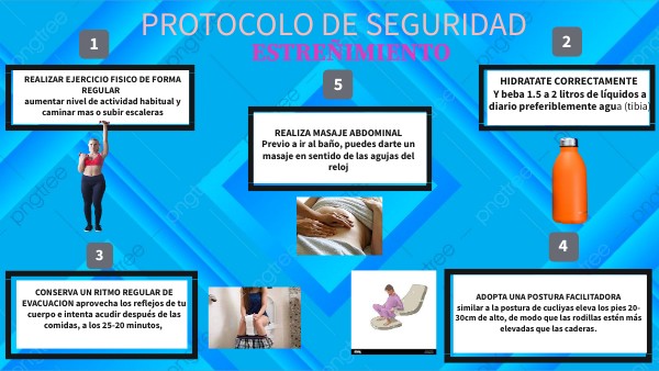 PROTOCOLO DE SEGURIDAD | Genially