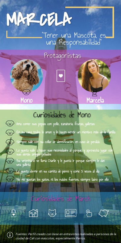 Marcela "Tener una Mascota, es una Responsabilidad" | Genially