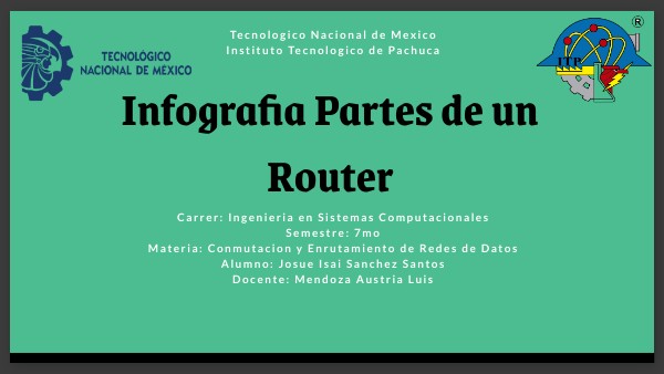 Infografía Partes de un Router | Genially