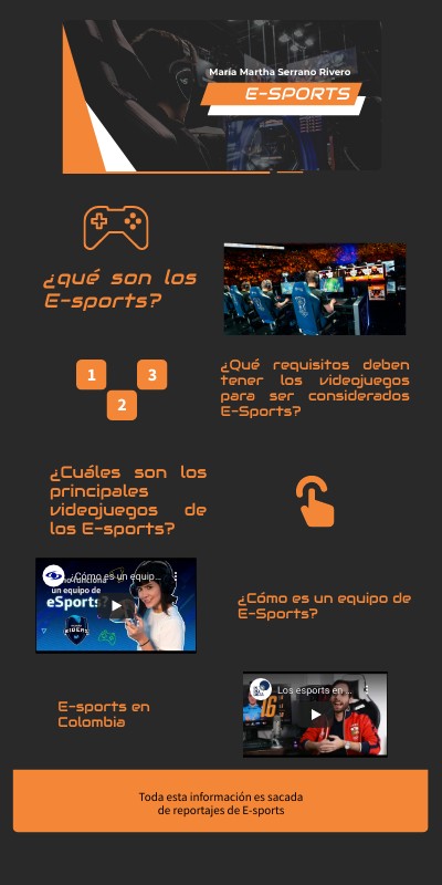 INFO E-SPORTS | Genially