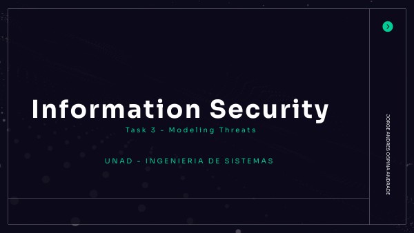 Task 3 - Modeling Threats | Genially