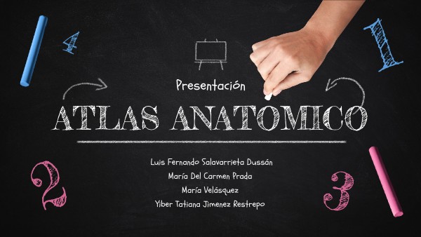 Atlas Morfofisiologia | Genially