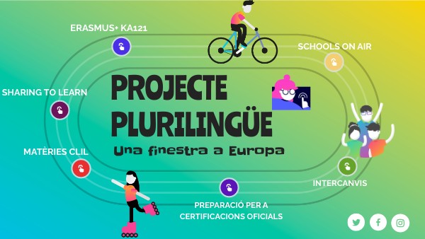 PROJECTE PLURILINGÜE | Genially