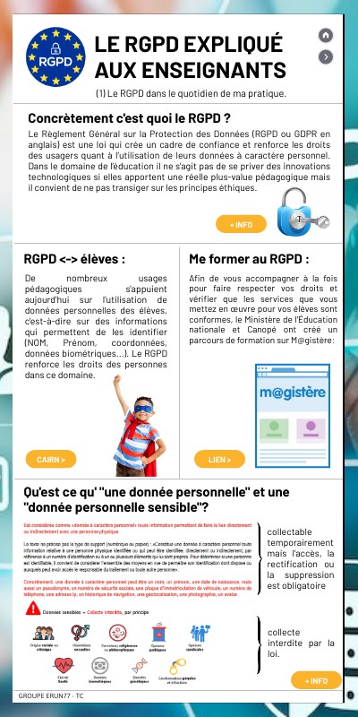 Le RGPD expliqué aux enseignants | Genially