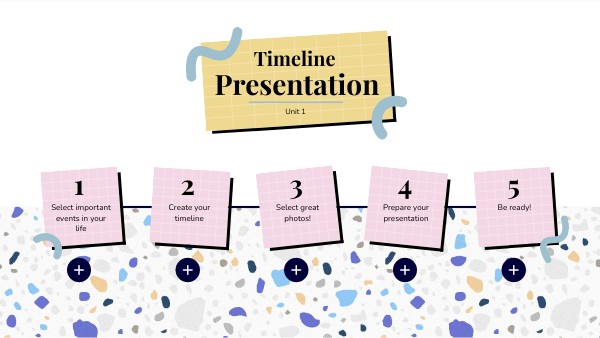 TIMELINE PRESENTATION | Genially
