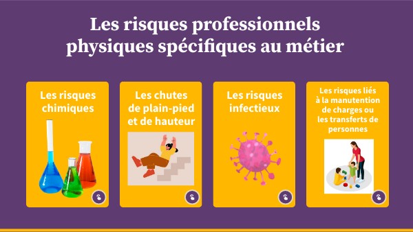Les principaux risques professionnels liés aux Asmat