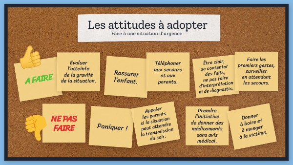 EP1 - Les attitudes à adopter