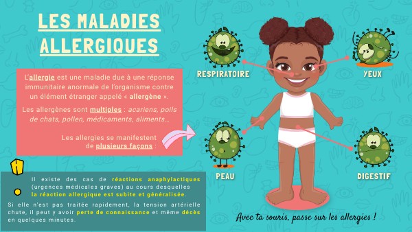 EP1 - Maladies allergiques | Genially