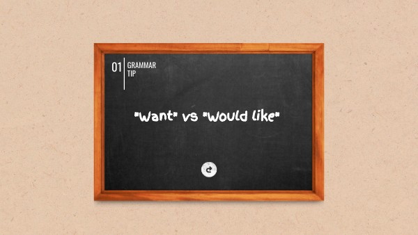 "Want" vs " Would like" | Genially