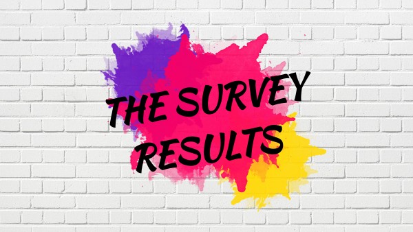 Be a Hero. Save Lives. Survey results. | Genially