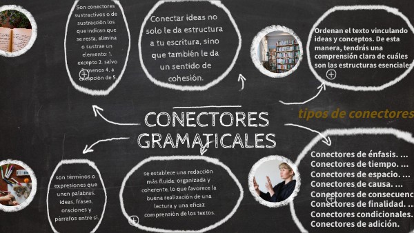 CONECTORES GRAMATICALES | Genially