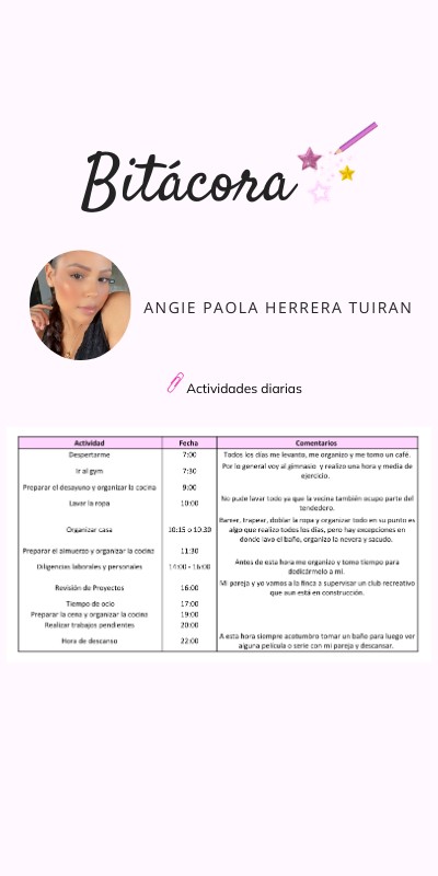 Bitácora Personal | Genially