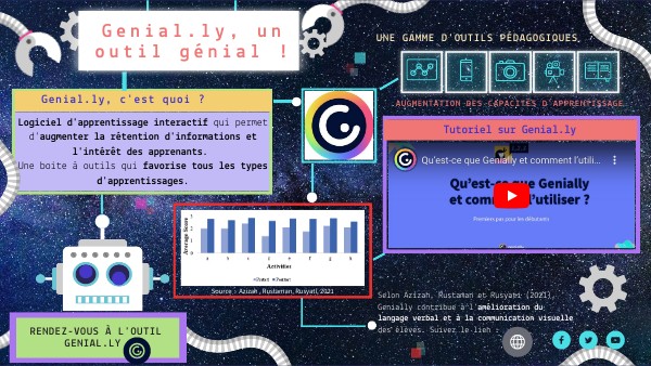 Genial.ly, un outil génial