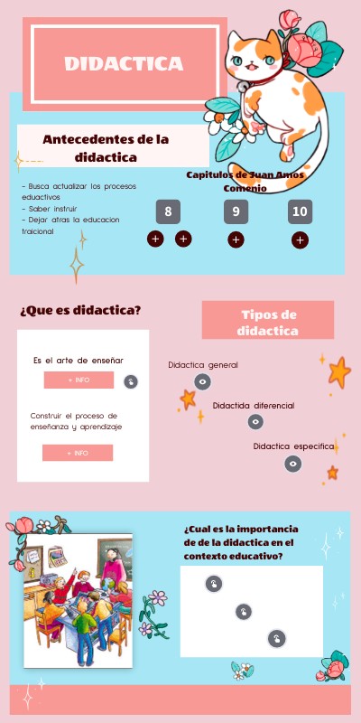 Didáctica | Genially