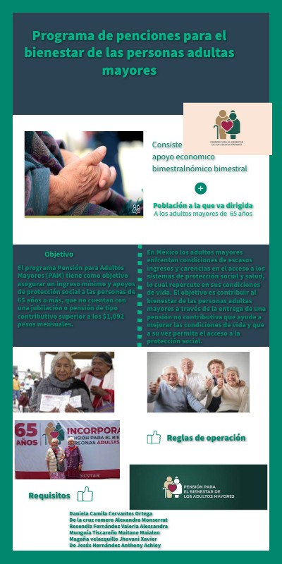 Pensión para el Bienestar de las Personas Adultas Mayores | Genially