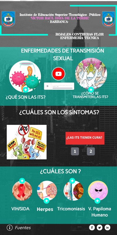 INFO URBANA | Genially