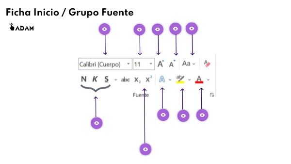 Word: Ficha Inicio / Grupo Fuente | Genially