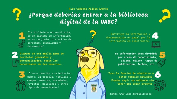 Infografia Bibliotecas | Genially