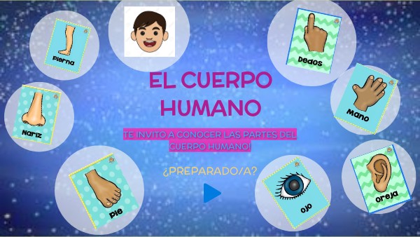 JUEGO PARTES DEL CUERPO HUMANO | Genially