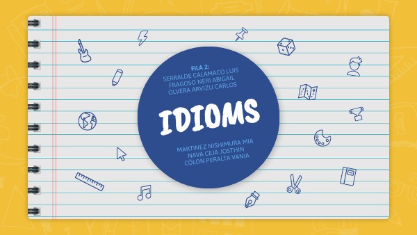 IDIOMS PRESENTACIÓN | Genially