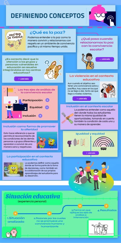 Definiendo conceptos | Genially