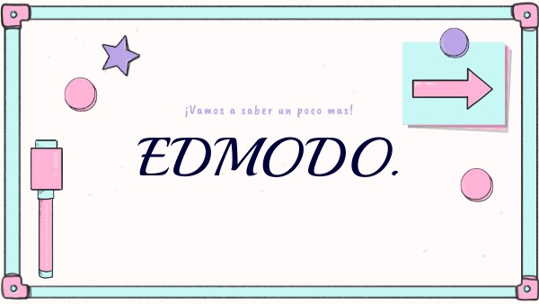 Presentación de Edmodo. | Genially