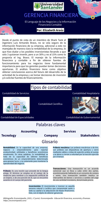 El lenguaje de los negocios y la información financiera contable | Genially