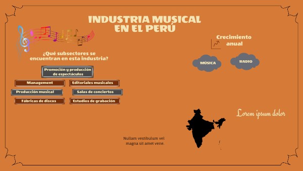 instrumento musical en el peru | Genially