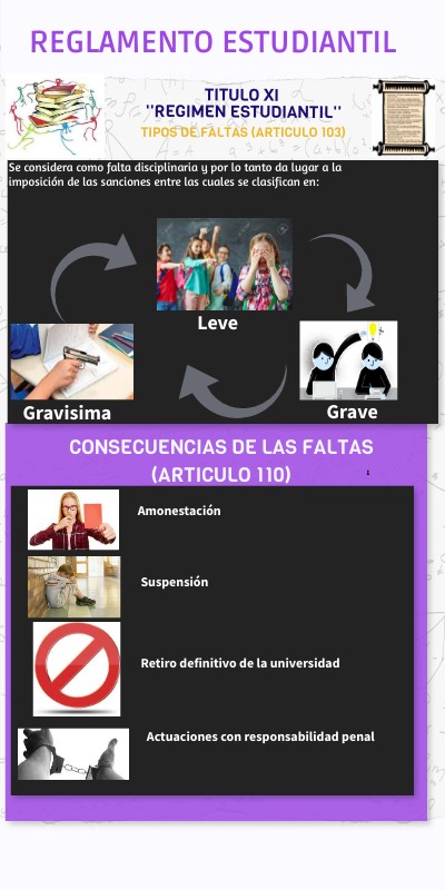 REGLAMENTO ESTUDIANTIL