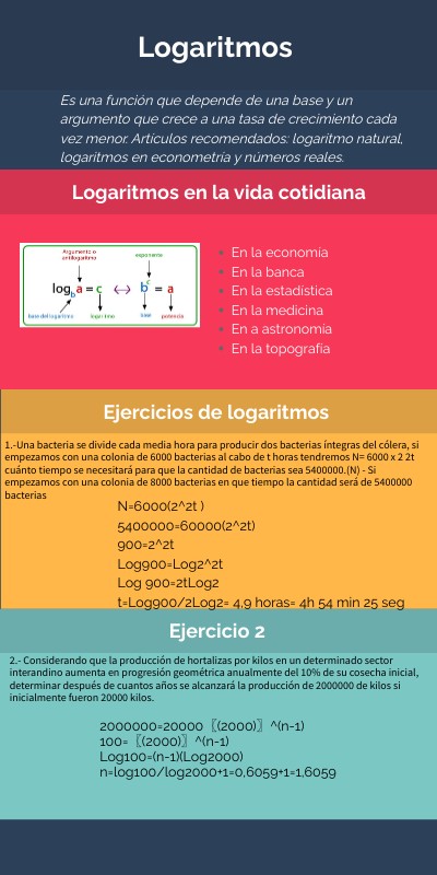 INFO MULTICOLOR | Genially