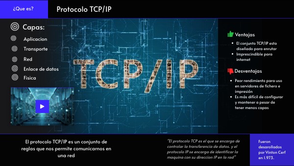 Protocolo TCP/IP
