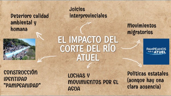 TRABAJO PRÁCTICO RÍO ATUEL PARTE II