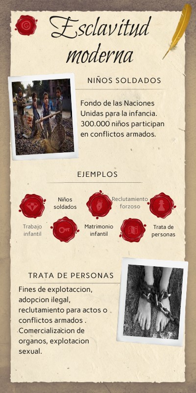 Info Historia Genially