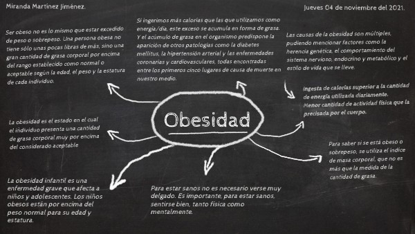 La obesidad Miranda MtzJ | Genially