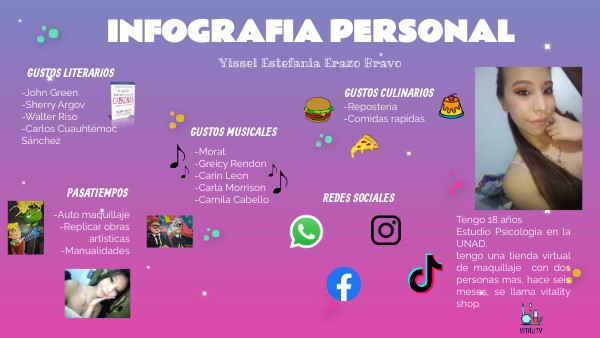 infografía personal | Genially