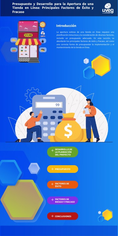 PdNE_U1_L4_Infografía_interactiva | Genially