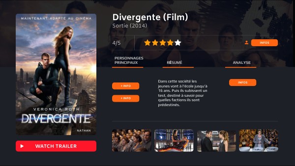 Divergente | Genially