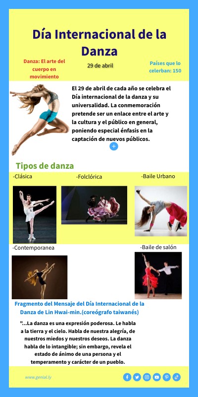 INFOGRAFÍA DE LA DANZA | Genially