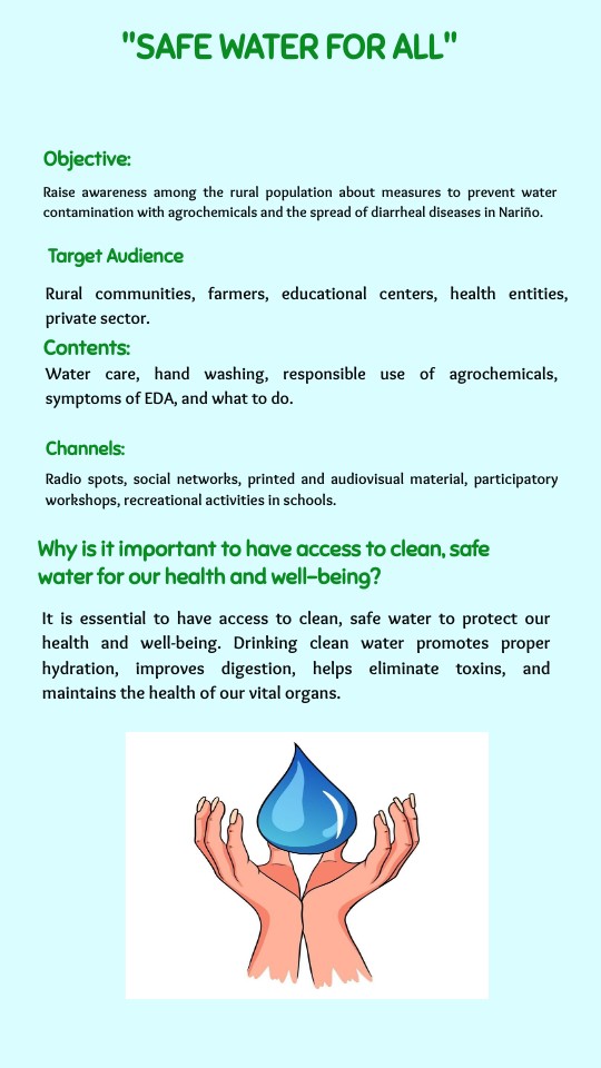 "Agua Segura para Todos" | Genially