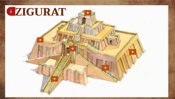 ZIGURAT interactivo_ María Castillo | Genially