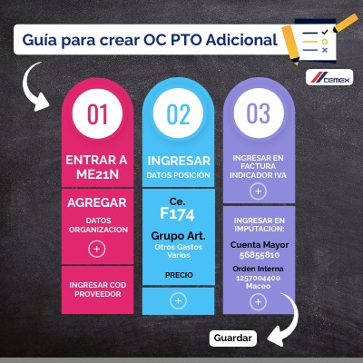 Maceo - Guía para crear OC PTO Adicional | Genially